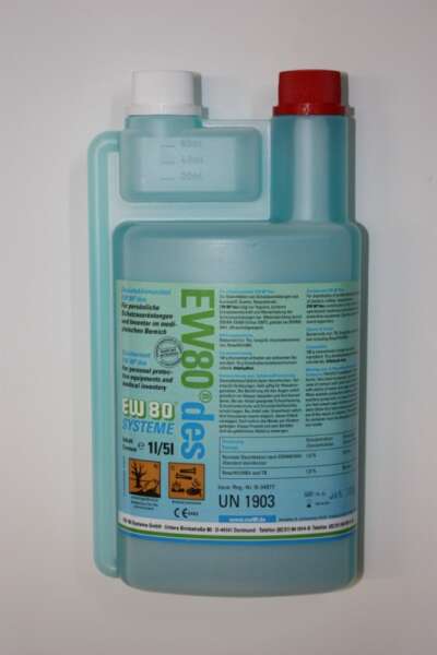 Reinigen / Desinfizieren